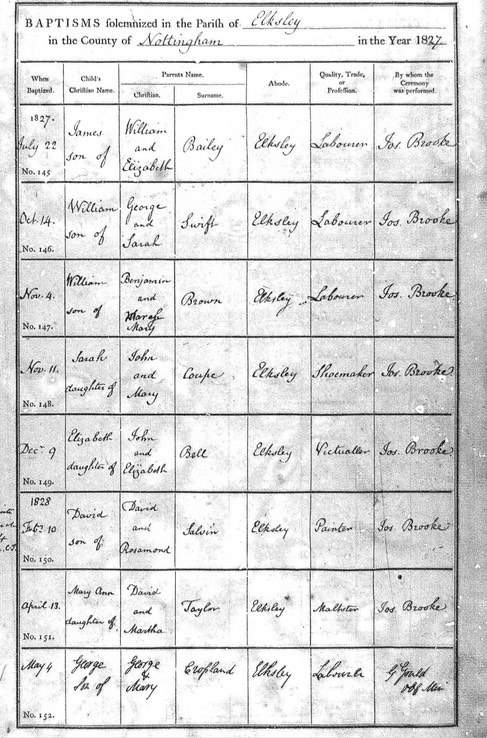 Birth 1827 Elizabeth Bell 9th Dec 1827 in Elkesley | Family History of ...
