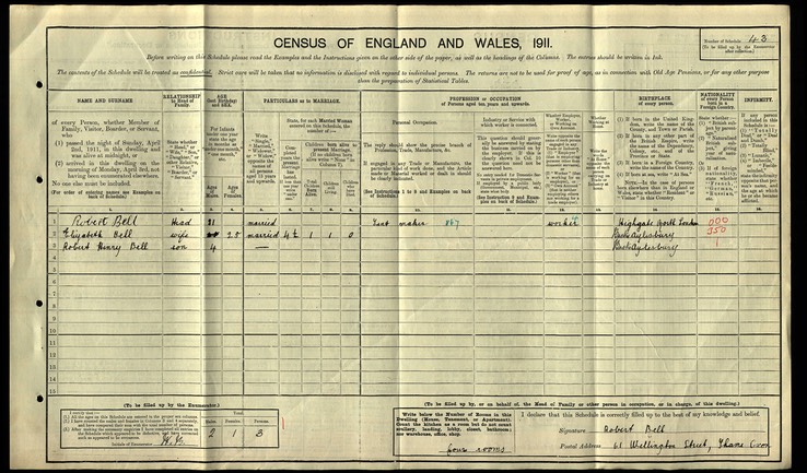 CENSUS 1911 Robert Bell (born 1880 Highgate) married to Elizabeth Bell ...